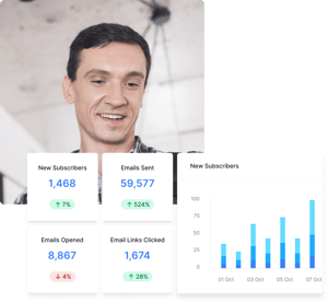 Email Marketing Software