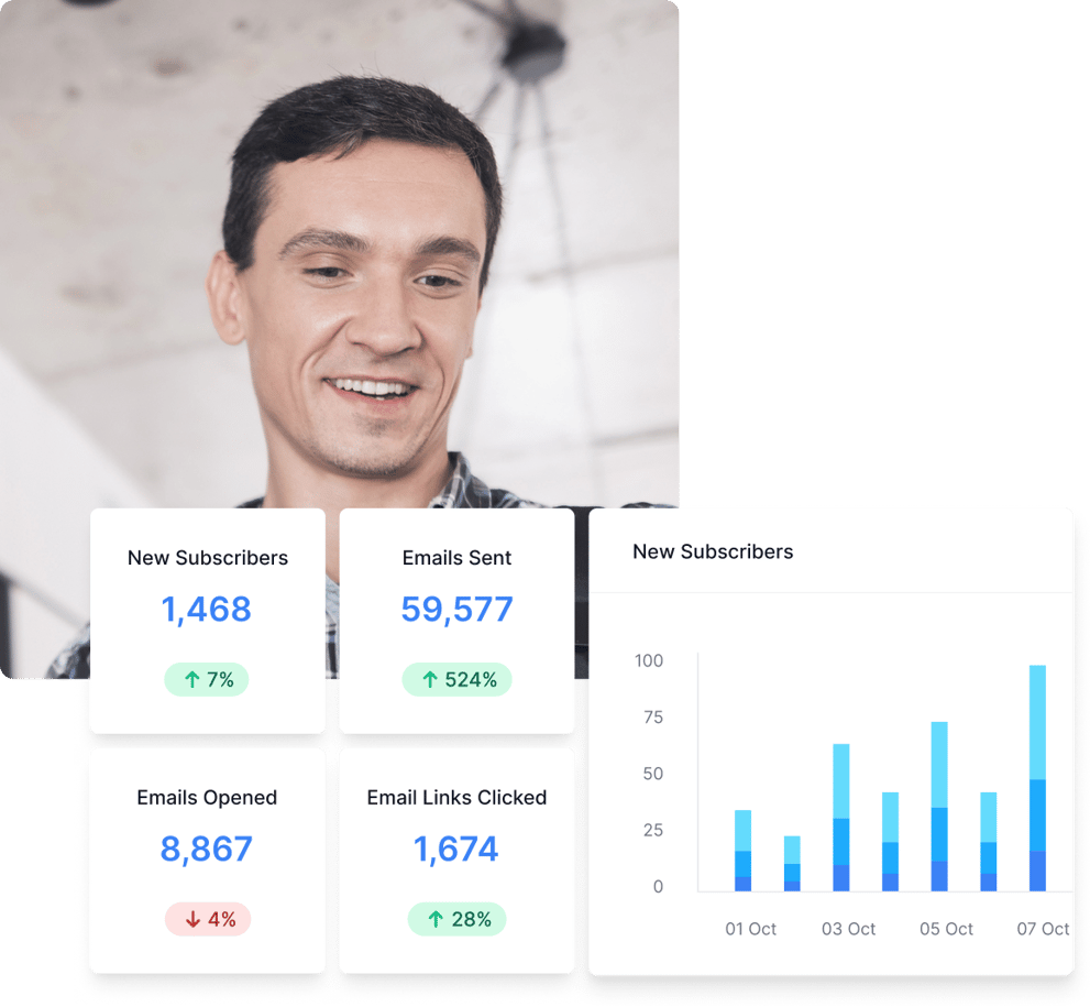 Email Marketing Software